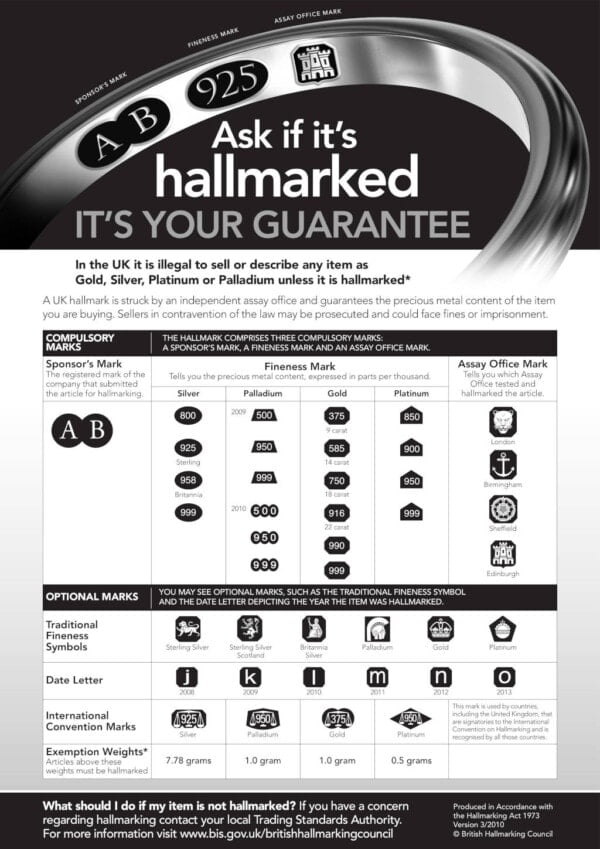 Imprint - Royal Mile Silver